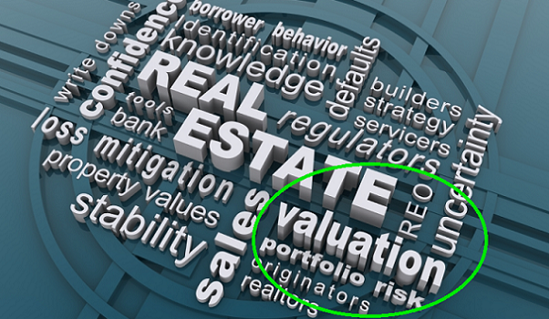FBR Valuation tables – what are they?