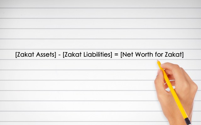 Calculate Your Zakat the Right Way in 2023 | Zameen Blog