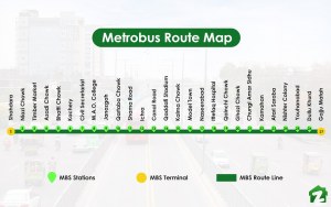 All You Need to Know About Public Transport in Lahore | Zameen Blog