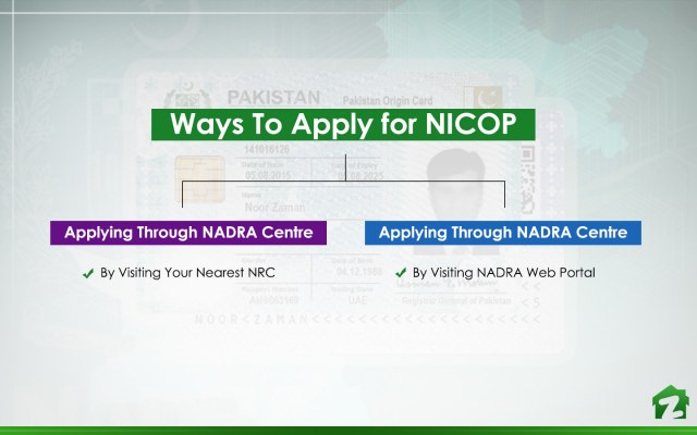 NICOP - National Identity Card for Overseas Pakistanis | Zameen Blog