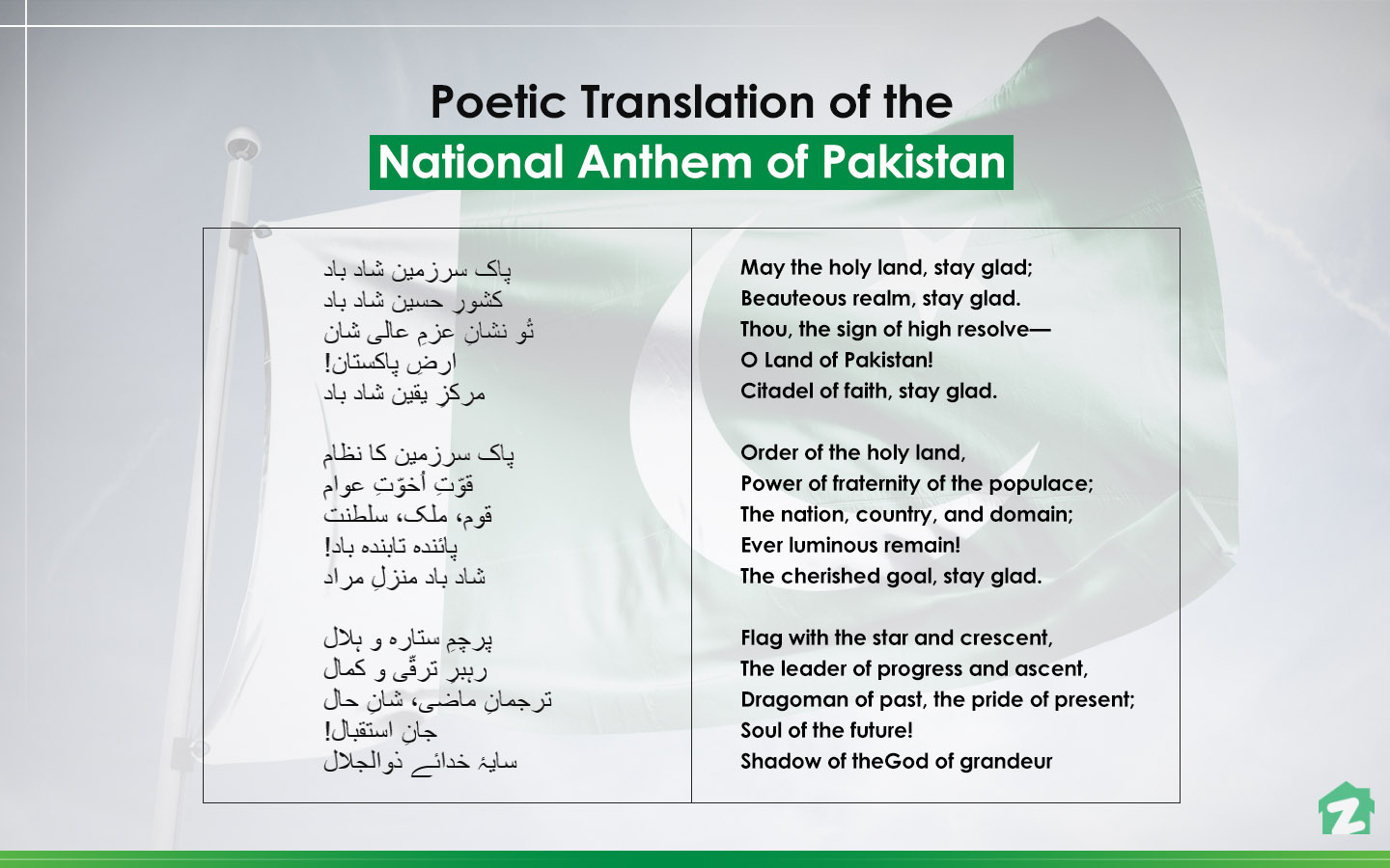 National Anthem of Pakistan & The Lesser Known Facts! | Zameen Blog