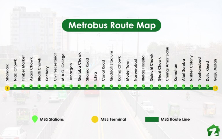 Lahore Metrobus: Route Map, Fair policy, Timings & More | Zameen Blog