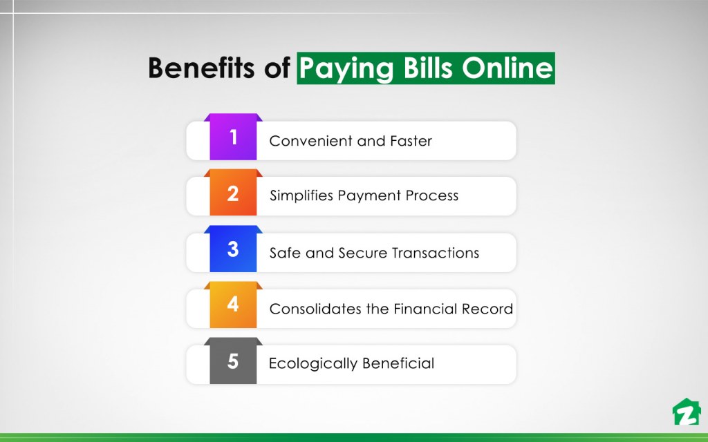 Benefits of Paying Bills Online in Pakistan | Zameen Blog | Zameen Blog