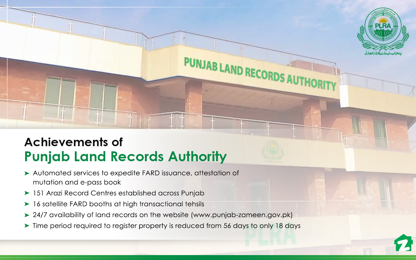 Digitization Of Urban Land Record Systems In Punjab | Zameen Blog
