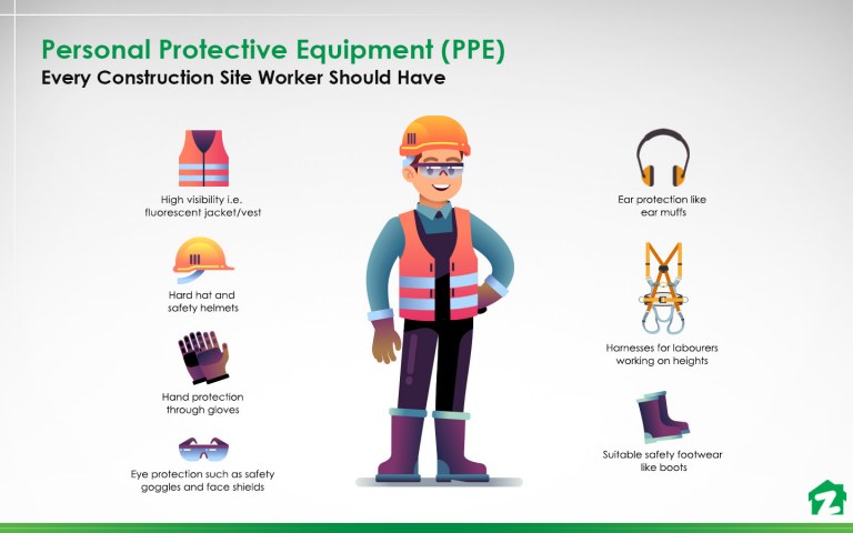 Common Construction Site Risks & Hazards | Zameen Blog