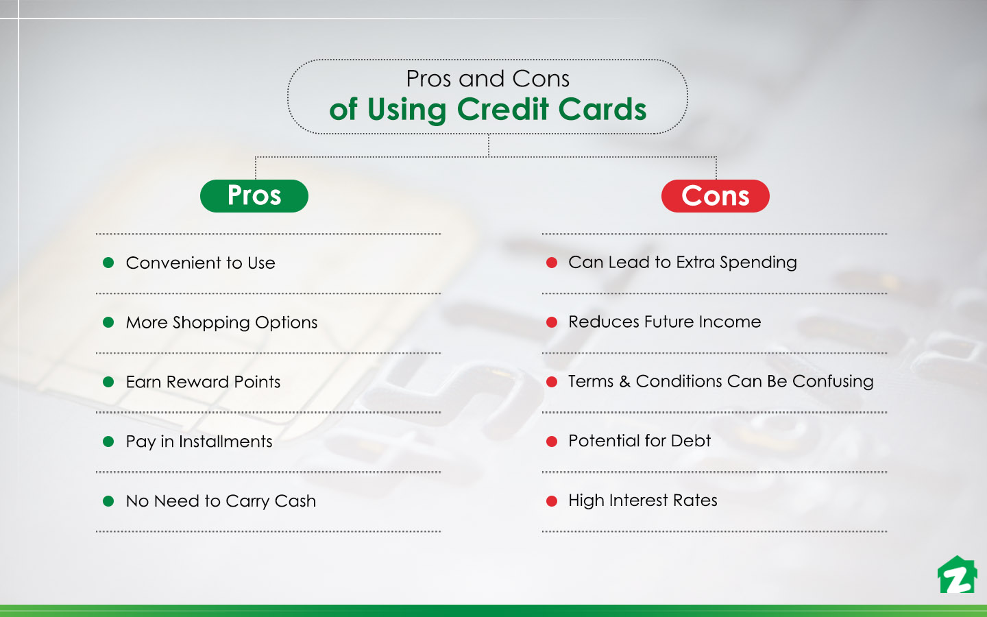 Using Credit Cards in Pakistan: A Beginner’s Guide | Zameen Blog