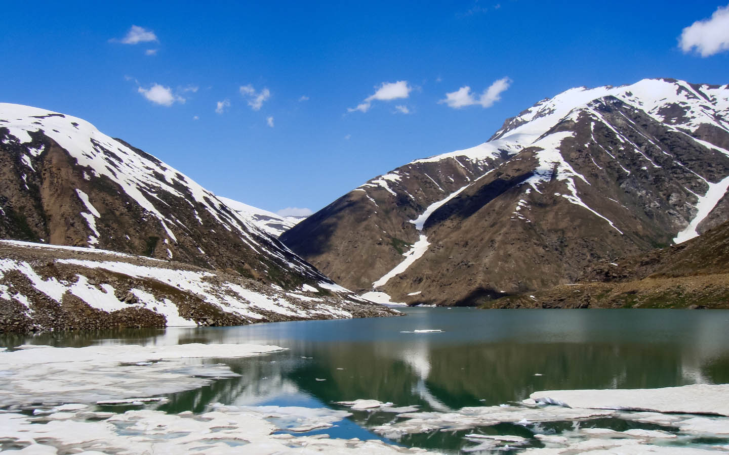 15 of the Most Beautiful Lakes in Pakistan | Zameen Blog