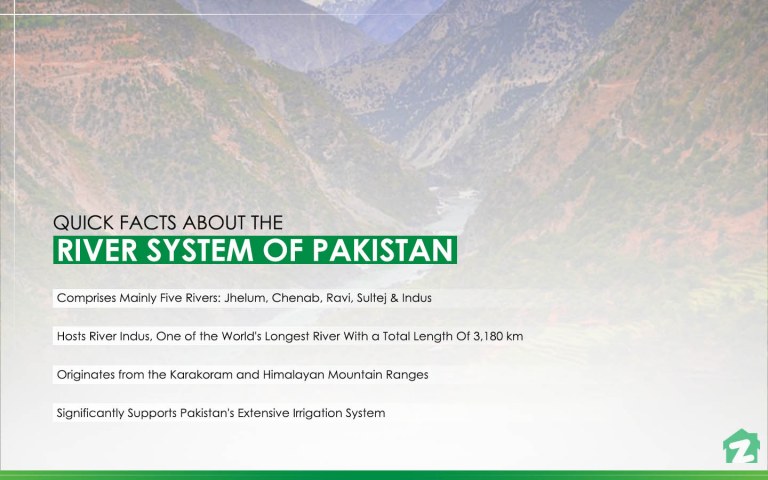 Exploring the Amazing Rivers of Pakistan | Zameen Blog