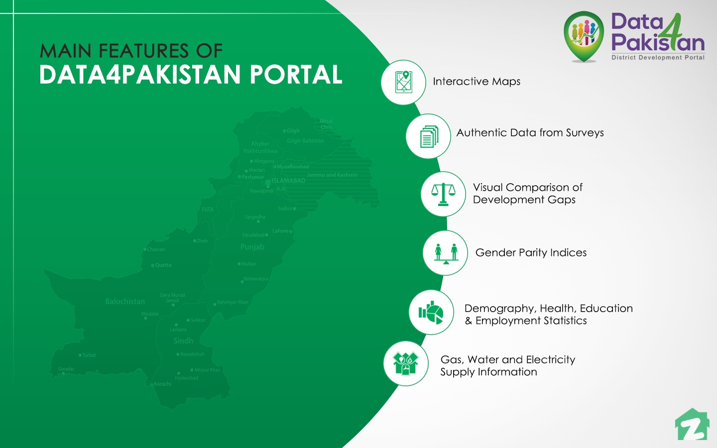Data4Pakistan Portal: Features, Navigation and More | Zameen Blog