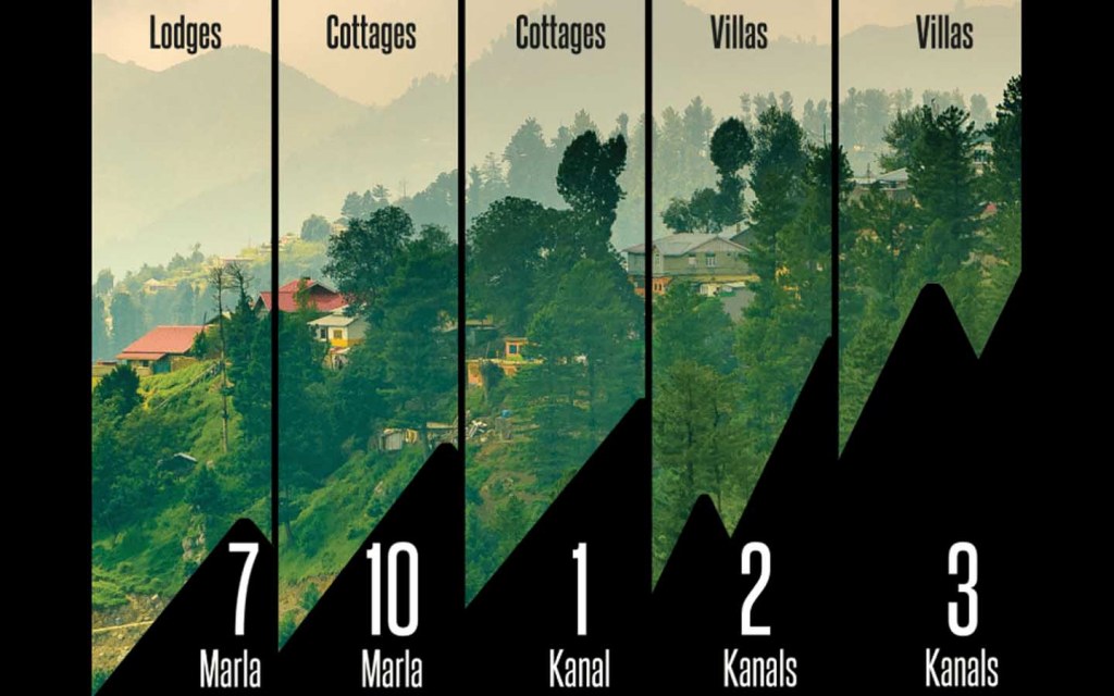 Patriata Resort Valley: Location, Facilities, & More! | Zameen Blog