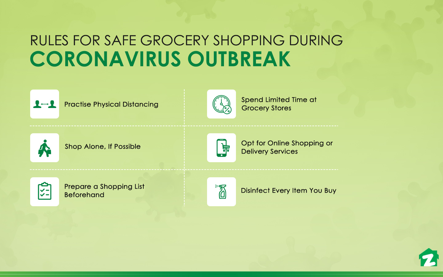 How To Safely Shop for Groceries During the COVID-19 Pandemic | Zameen Blog