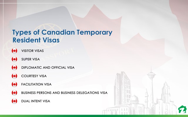 Applying for Canada Visitor Visa: Eligibility, Process & More | Zameen Blog