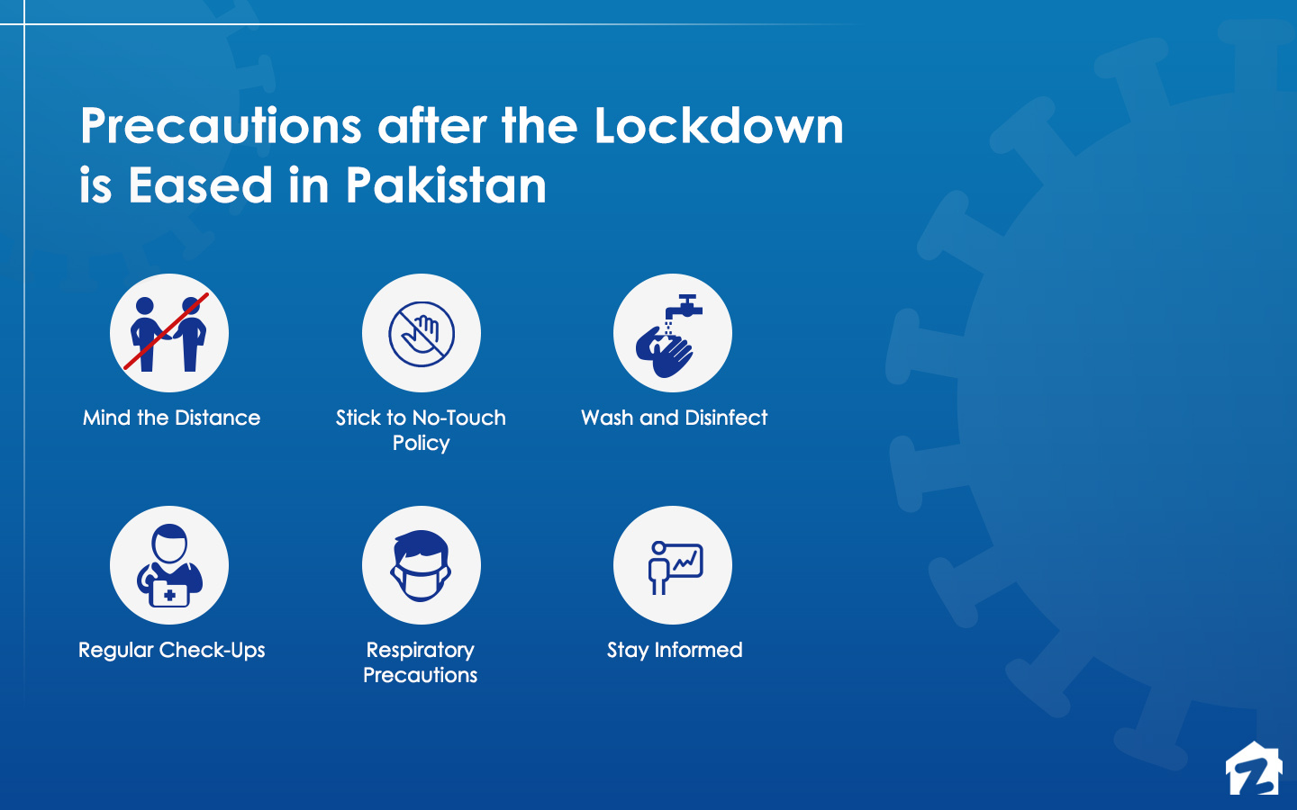 Tips and Precautions After The Lockdown is Eased in Pakistan | Zameen Blog