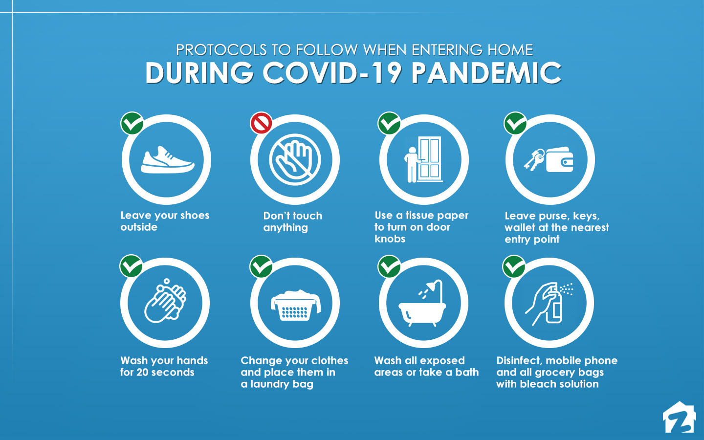Follow These Protocols When Entering Your Home during the Coronavirus ...