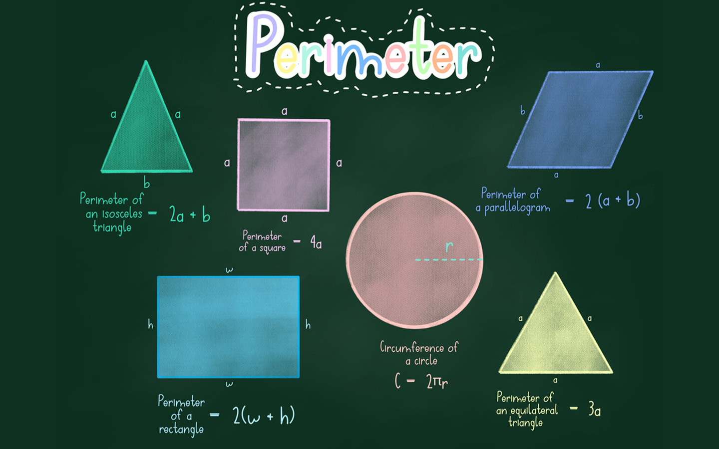 8 Best Classroom Decoration Ideas for Teachers | Zameen Blog