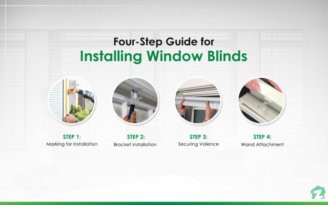 Guide to Install Window Blinds: Tools, Equipment & More | Zameen Blog