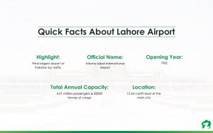 Lahore Airport (AIIA): History, Location, Facilities & More! | Zameen Blog