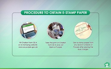How to Get Stamp Papers via e-Stamp Punjab? | Zameen Blog