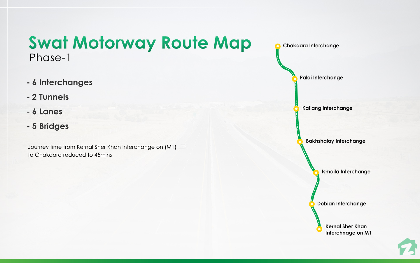Swat Motorway Pakistan: Project Details & Updates | Zameen Blog