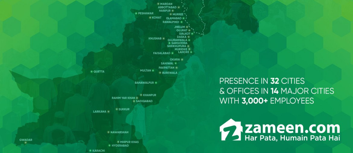 The Success Story of Zameen.com—Pakistan’s No.1 Property Portal ...