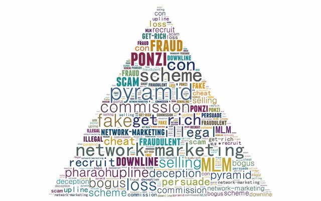 Ponzi & Pyramid Schemes: Difference, Characteristics & More | Zameen Blog