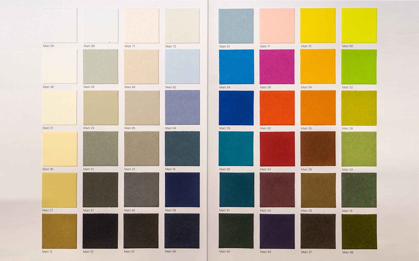 How to Paint Two-Tone Walls in 5 Steps | Zameen Blog